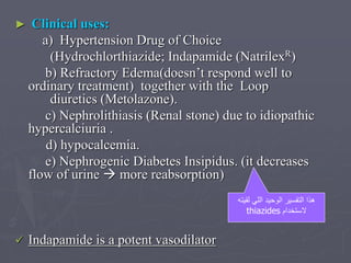 Diuretics its classification and Pharmacology.ppt