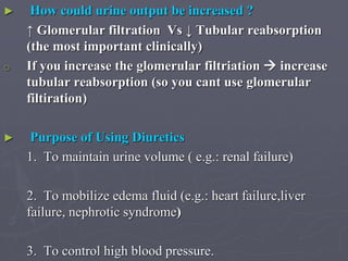 Diuretics its classification and Pharmacology.ppt