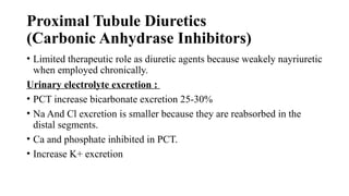 Diuretics, it's use and mechanism of action | PPTX
