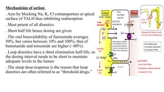 Diuretics, it's use and mechanism of action | PPTX