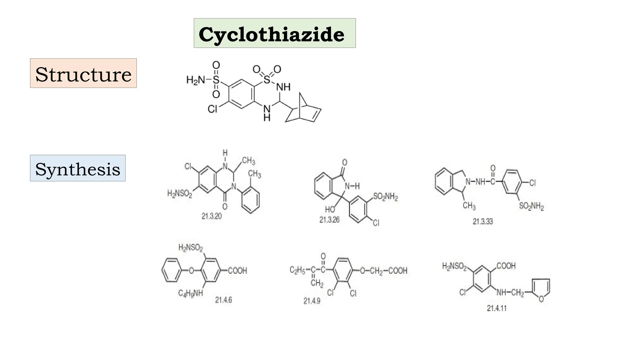 Diuretics medicinal chemistry and differnet types of diuretics | PPTX
