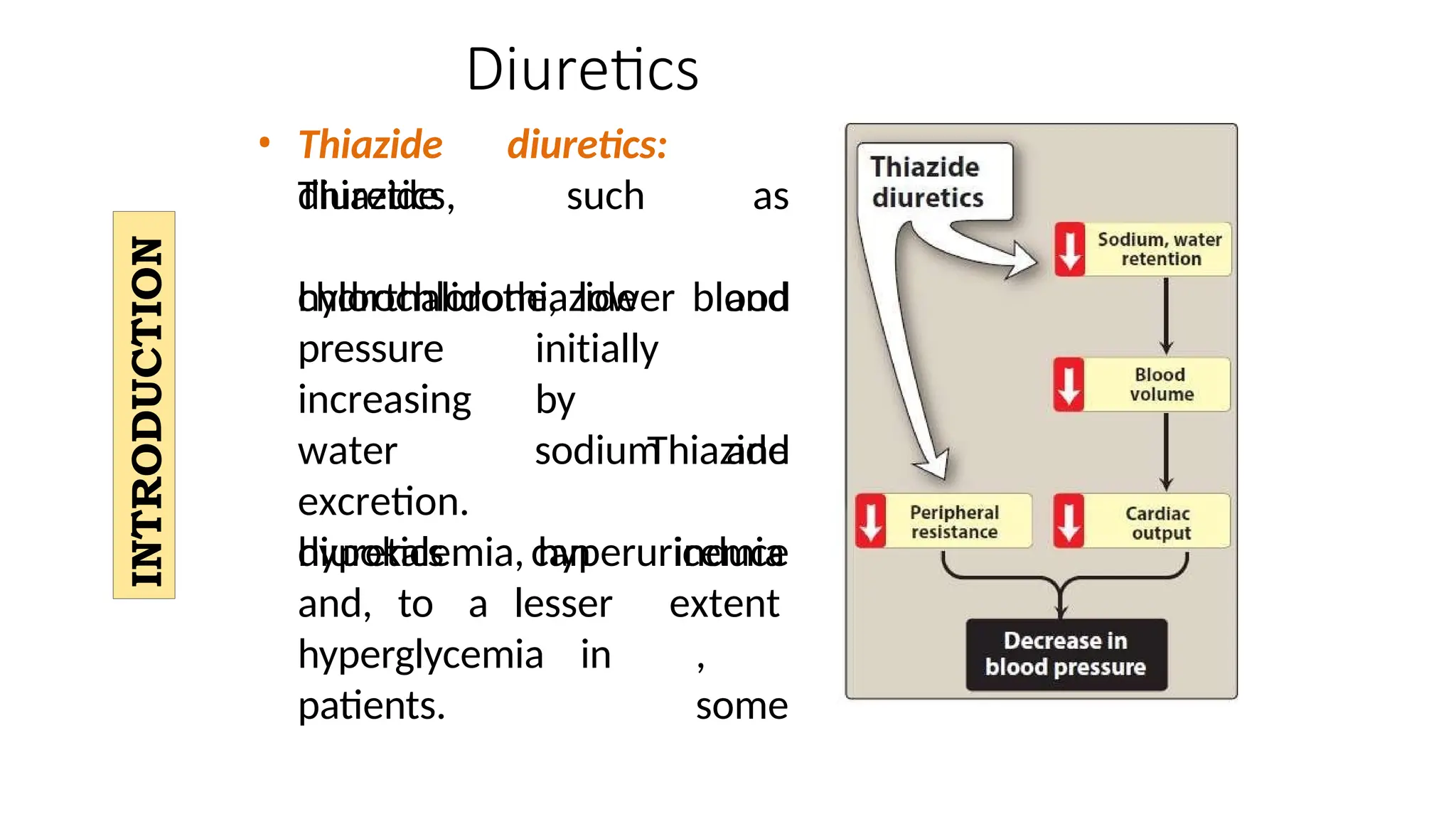 Diuretics medicinal chemistry and differnet types of diuretics | PPTX