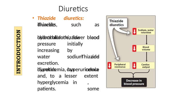 Diuretics medicinal chemistry and differnet types of diuretics | PPTX