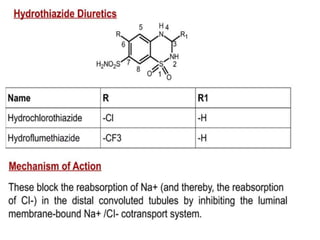PRESENTATION ON DIURETIC AGENTS MEDICINAL CHEMISTRY | PDF