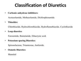 PRESENTATION ON DIURETIC AGENTS MEDICINAL CHEMISTRY | PDF