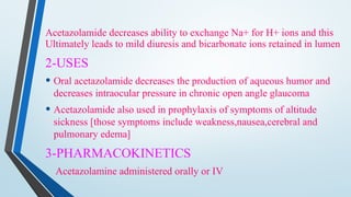 Here by sharing ppt of diuretics for students | PPTX