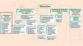 Diuretics power point presentation .pptx
