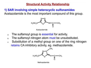 DIURETIC AGENT, STRUCTURE, SAR, MOA AND USES | PDF