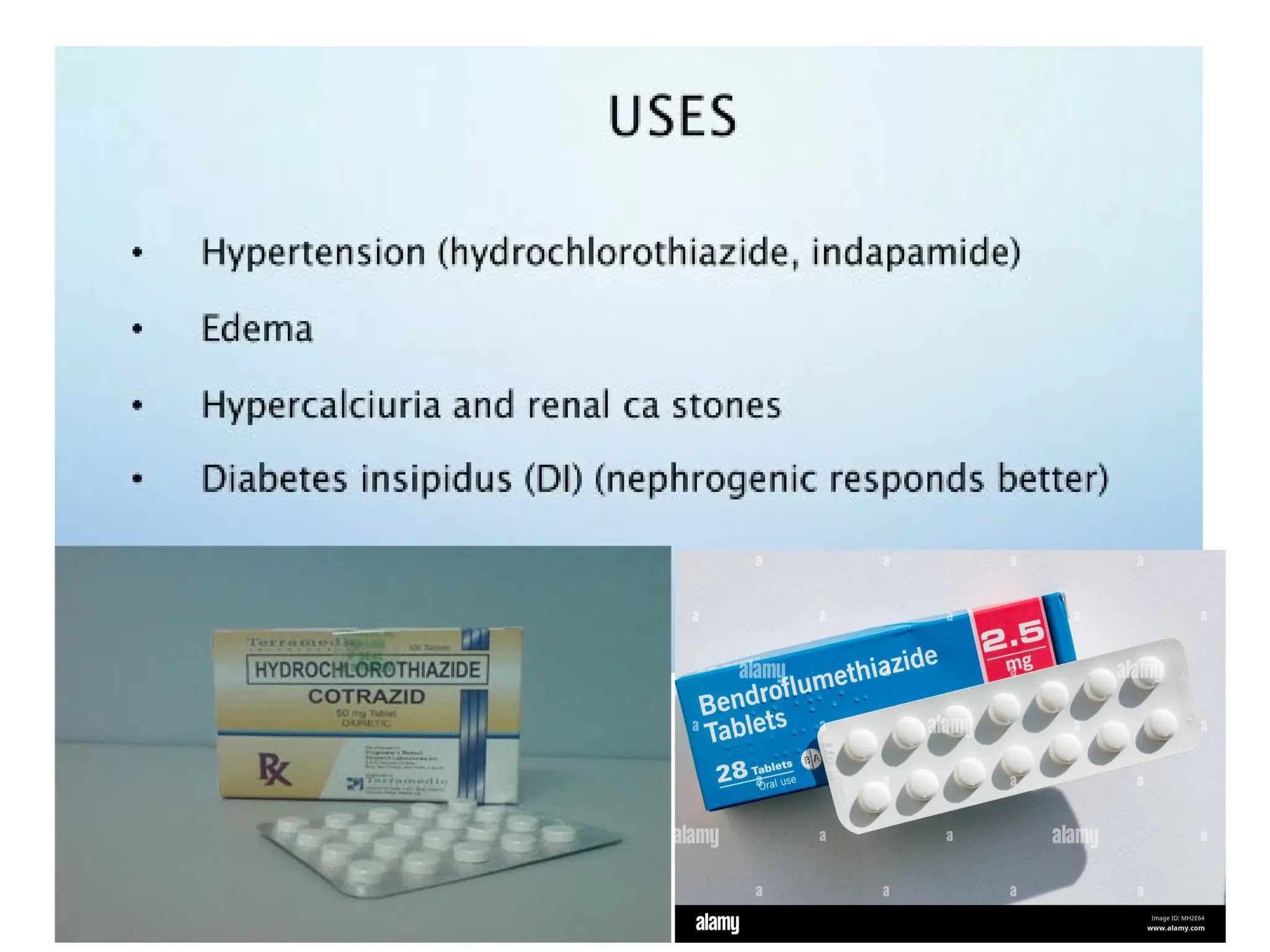 Pharmacology of Diuretics,Classification with their mechanism of action ...