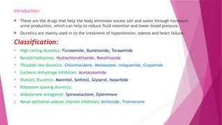 DIURETICS; structure and IUPAC names of Furusemide.pptx