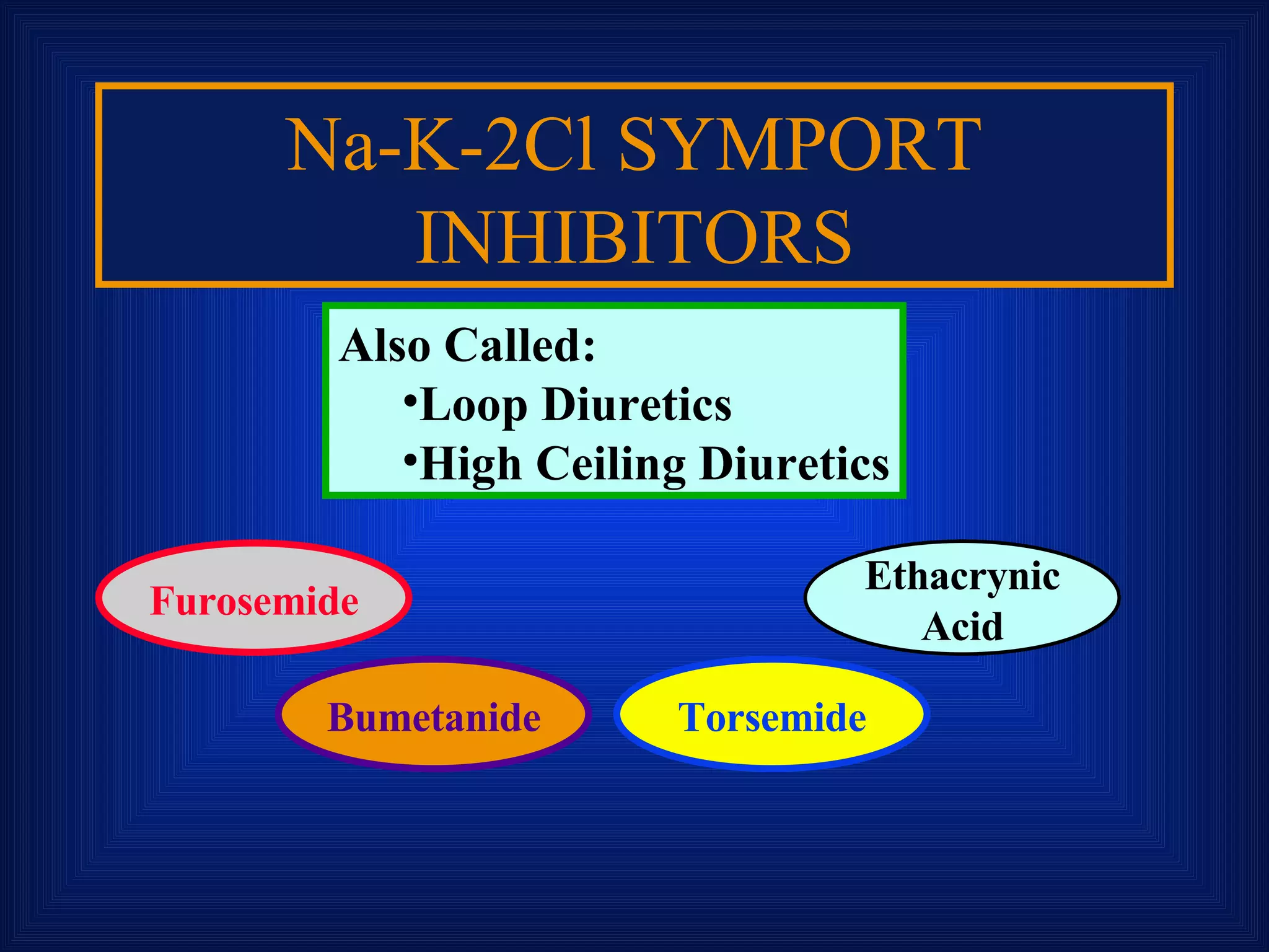 DIURETICS How Do They Work | PPT