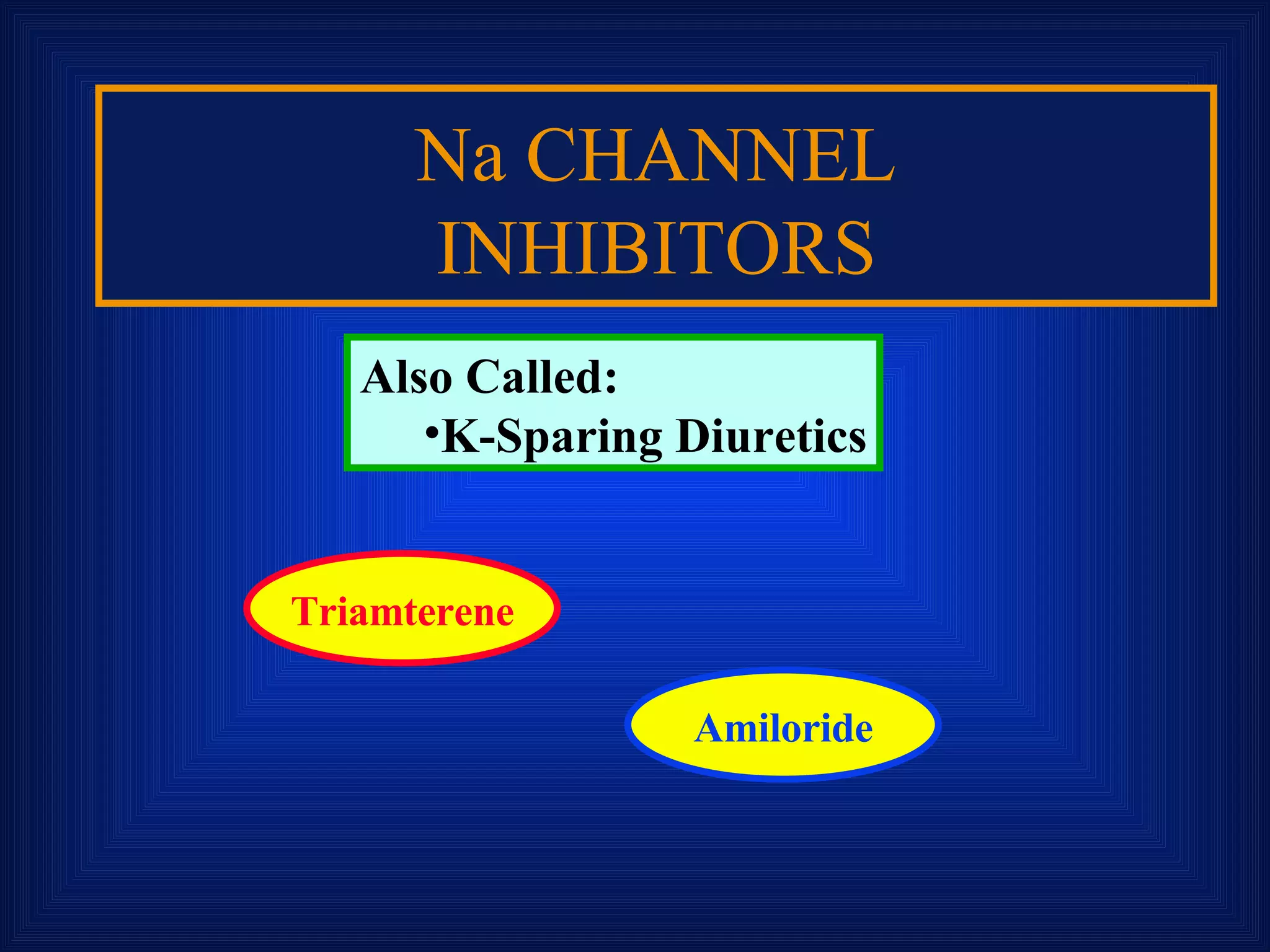 DIURETICS How Do They Work | PPT