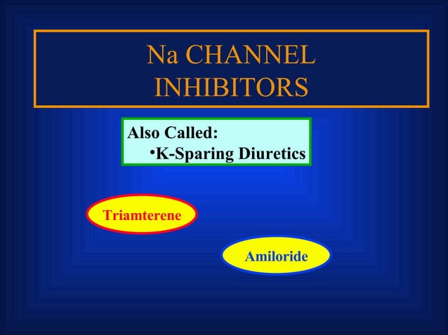 DIURETICS How Do They Work | PPT