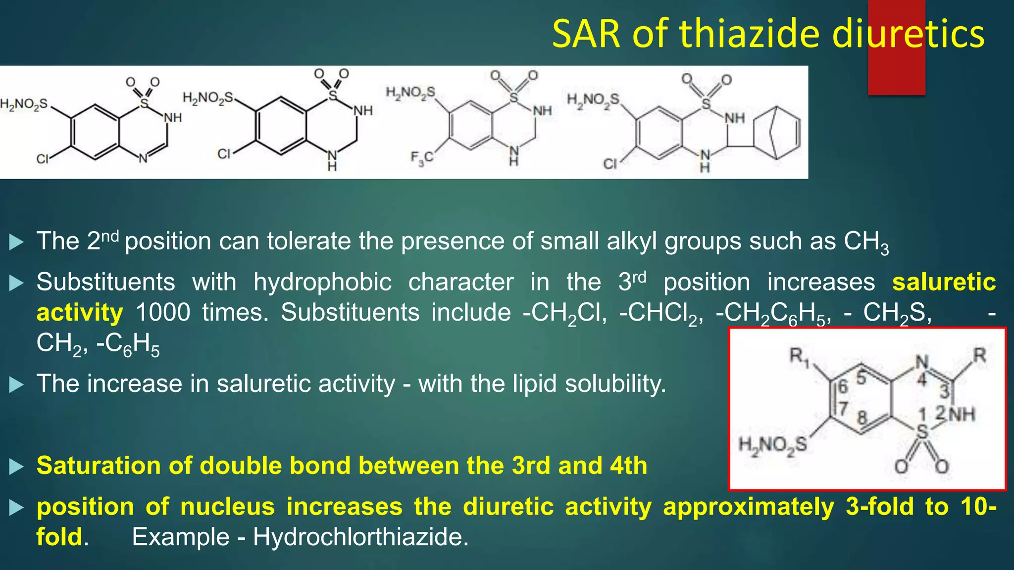 Diuretics scribd | PPTX