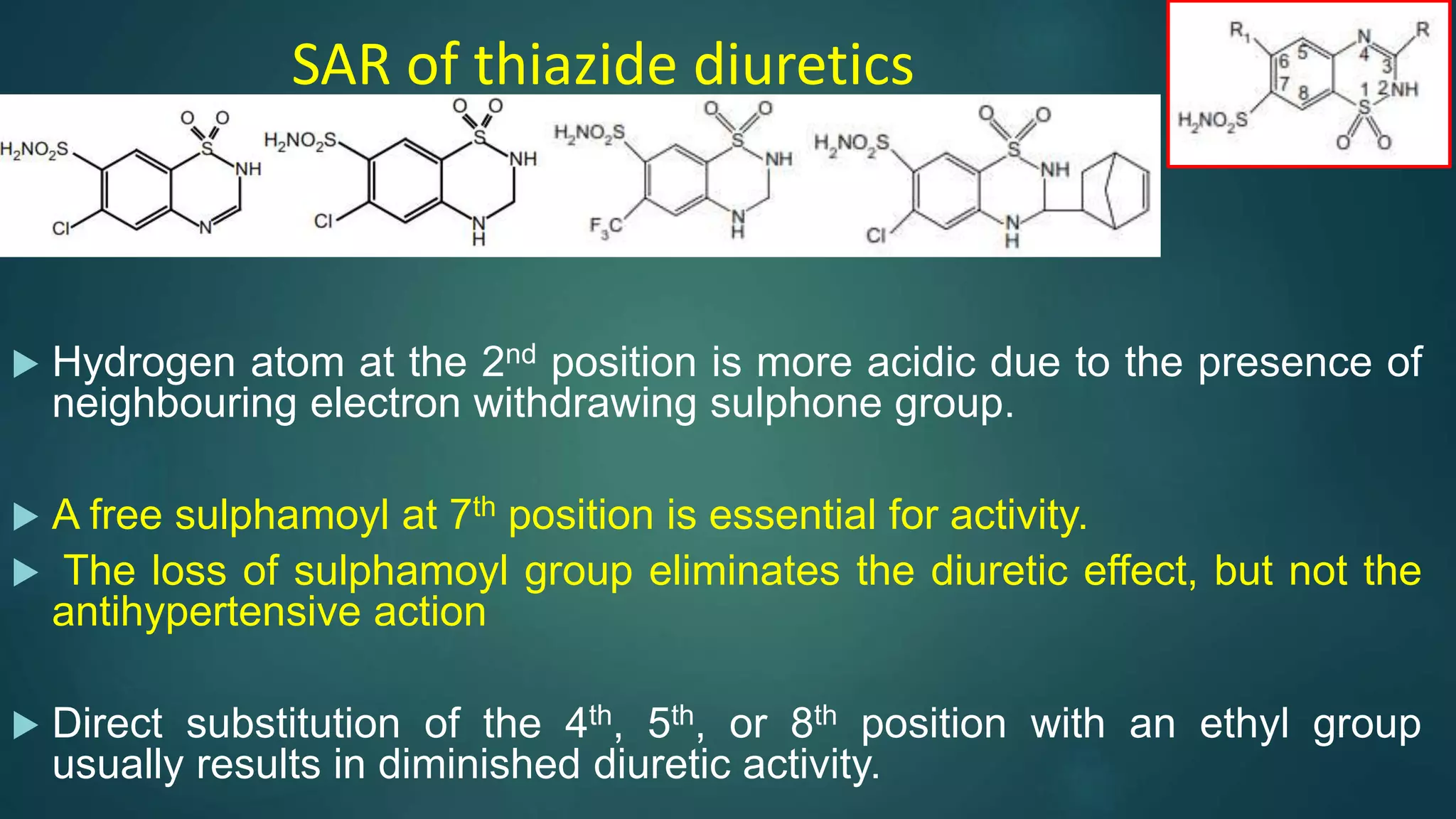 Diuretics scribd | PPTX