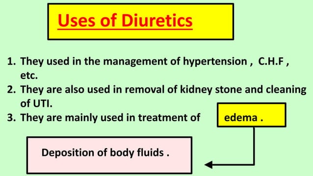 Diuretics : Classification of Diuretics | PPTX