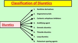 Diuretics : Classification of Diuretics | PPTX