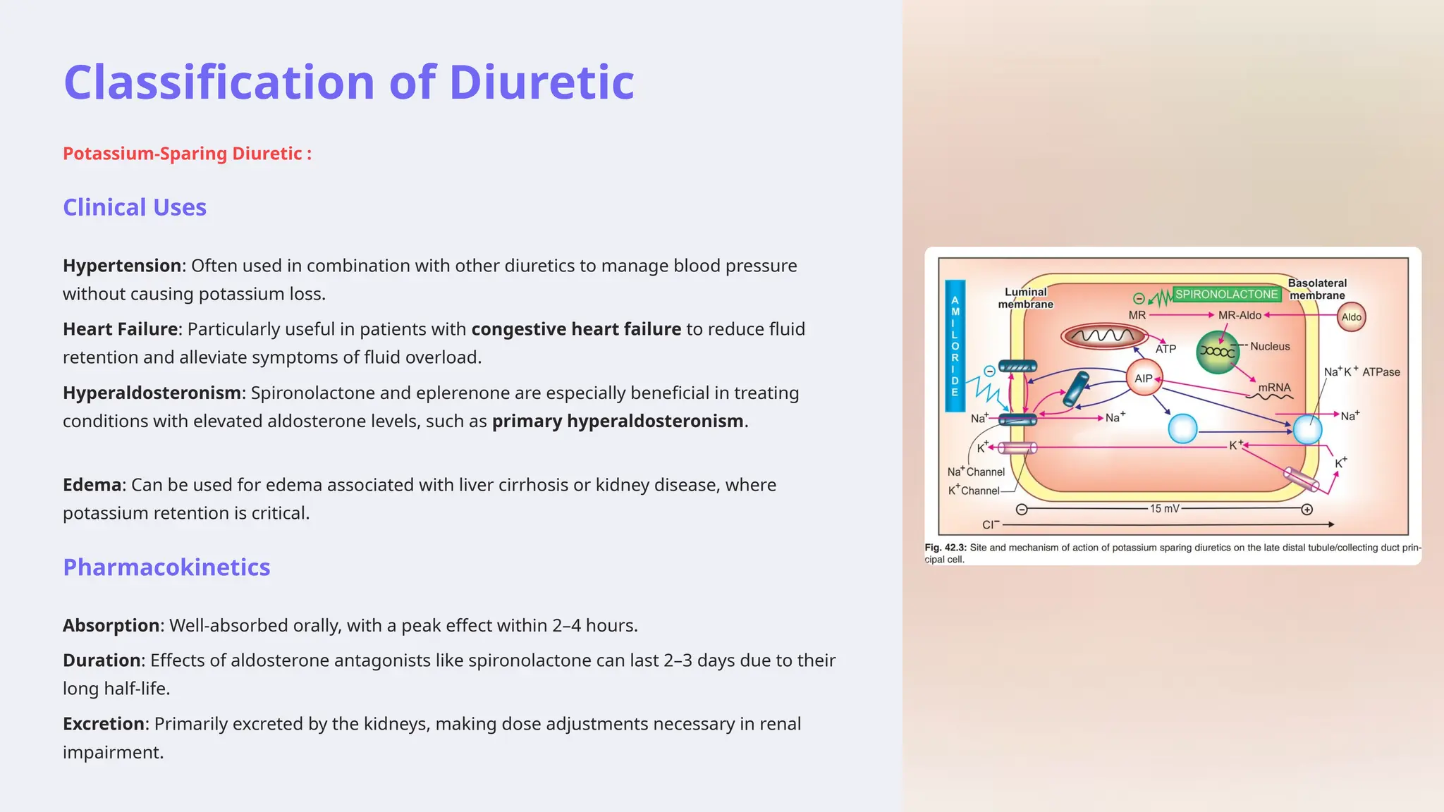 DIURETICS diuretics, classification, mechanism of action, site of action, side effect | PPTX ...