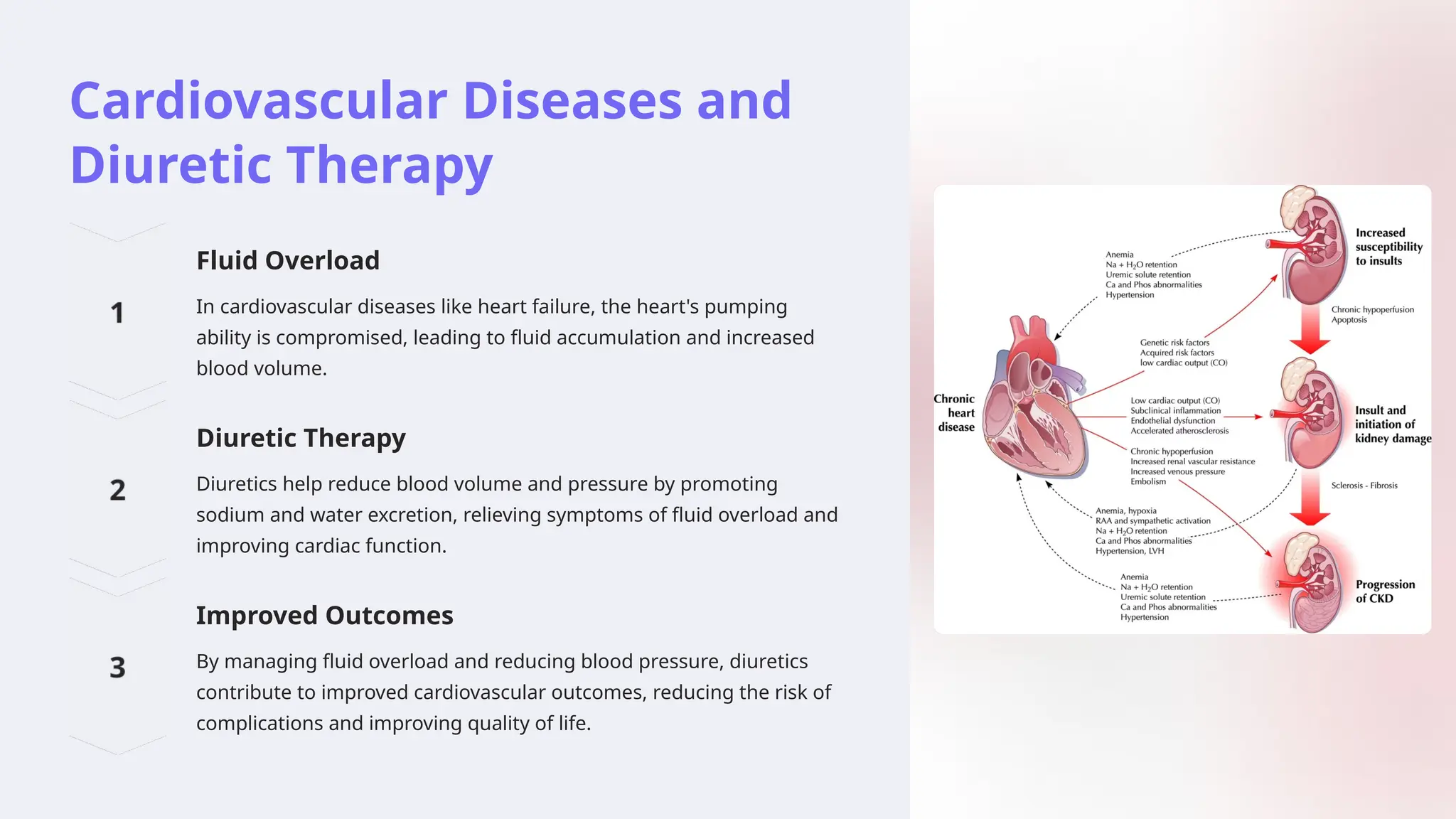 DIURETICS diuretics, classification, mechanism of action, site of ...