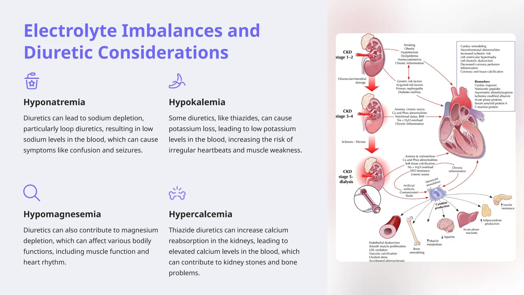 DIURETICS diuretics, classification, mechanism of action, site of ...