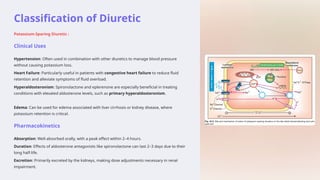 DIURETICS diuretics, classification, mechanism of action, site of ...