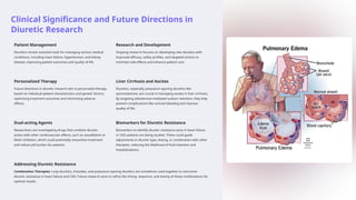 DIURETICS diuretics, classification, mechanism of action, site of ...