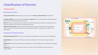 DIURETICS diuretics, classification, mechanism of action, site of ...