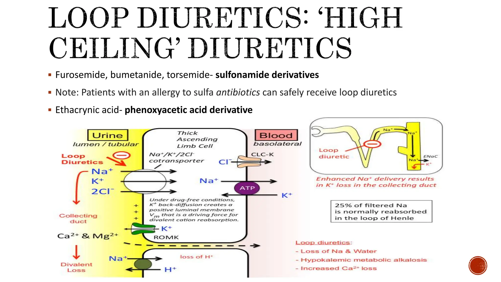 diuretics and use.pptx