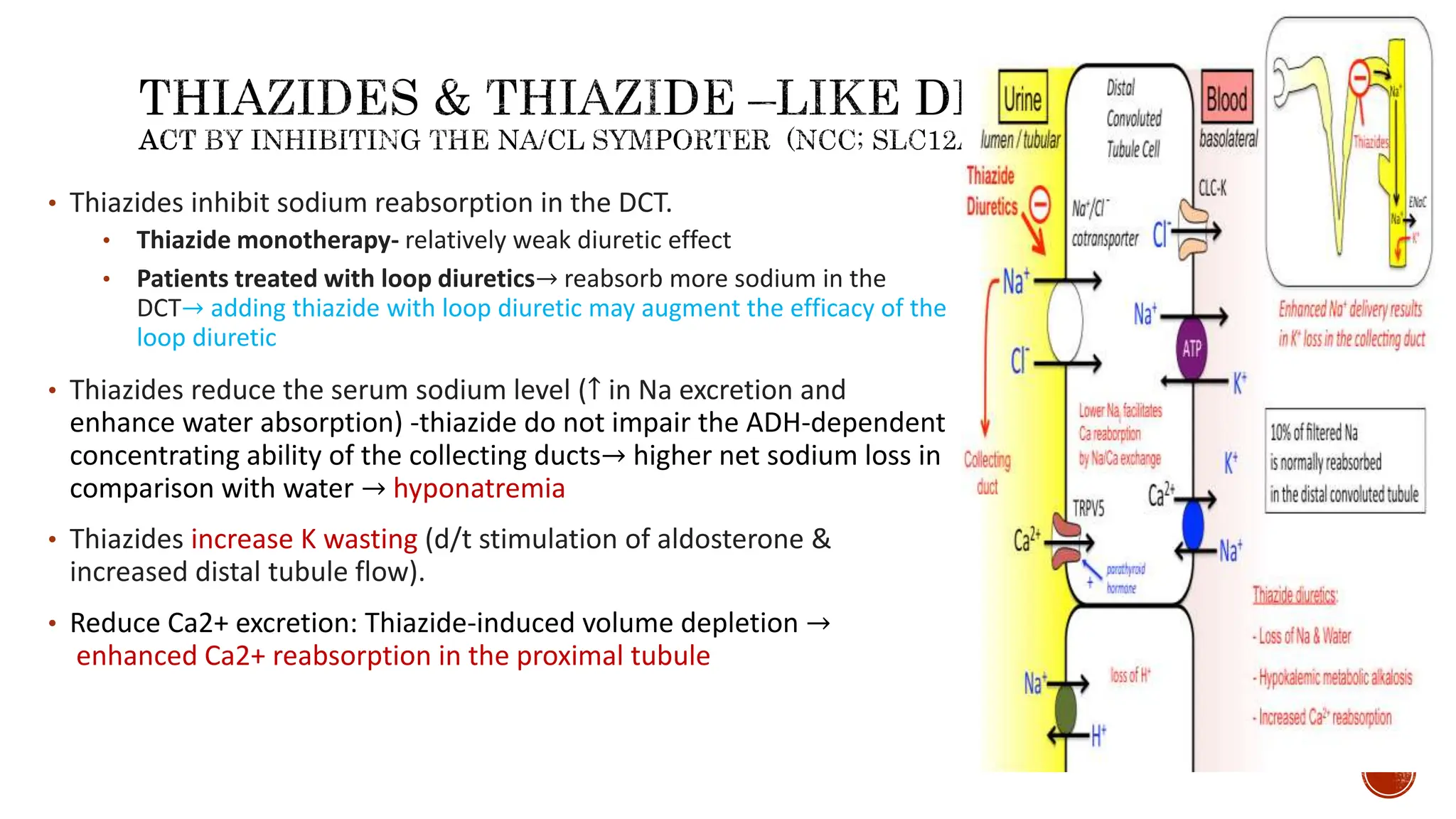 diuretics and use.pptx