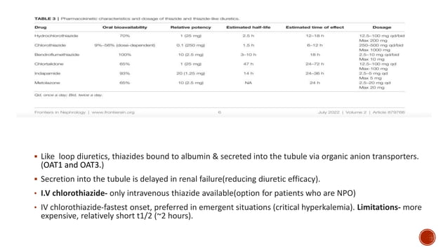 diuretics and use.pptx