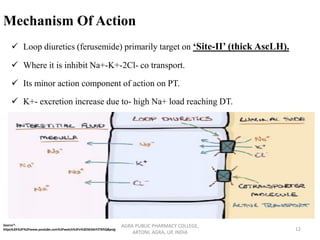 Diuretics & anti diuretics | PDF