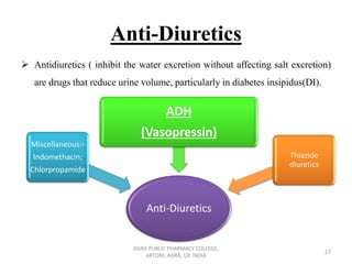 Diuretics & anti diuretics | PDF