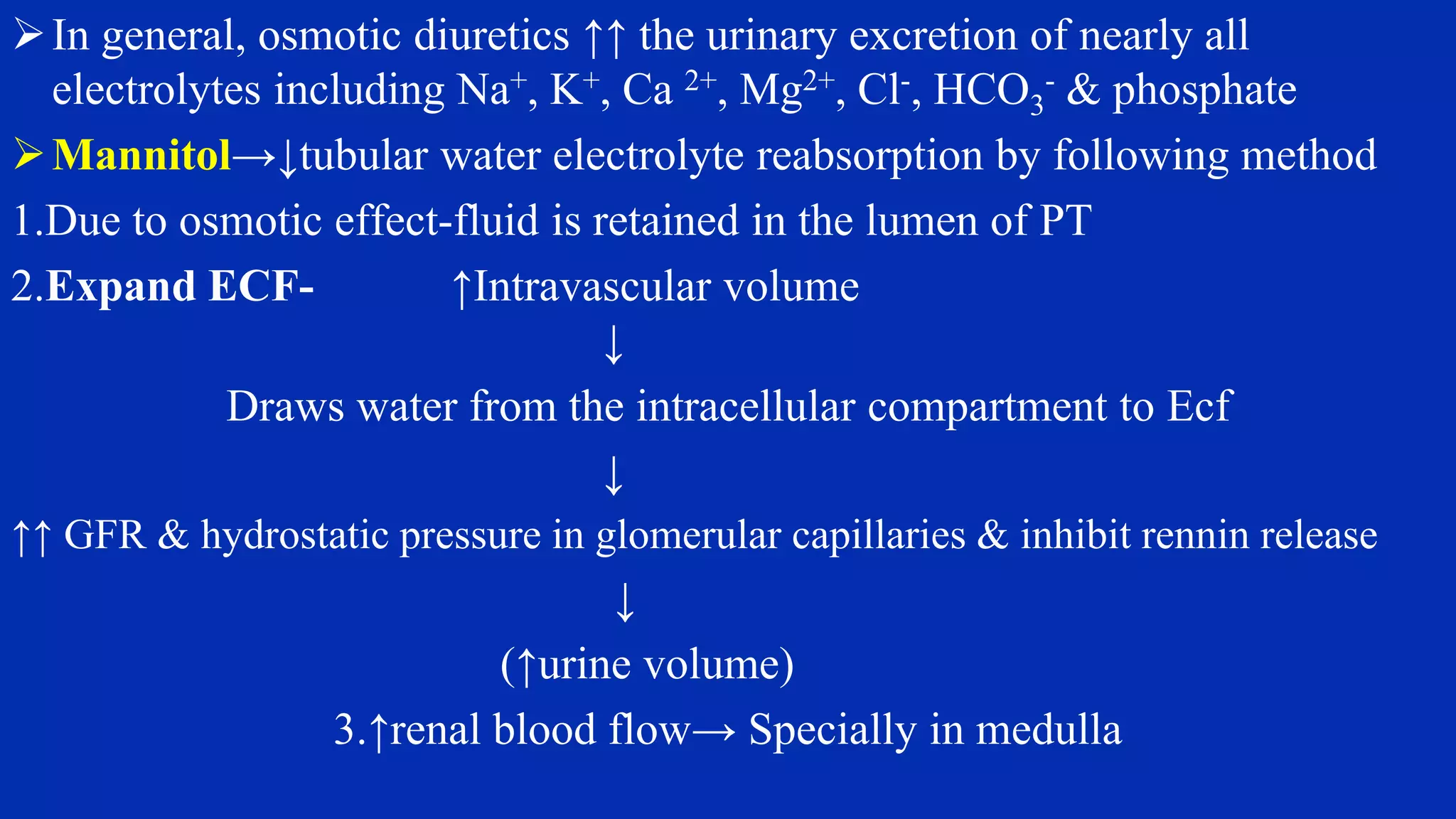 Diuretics & Anti-Diuretics.pptx