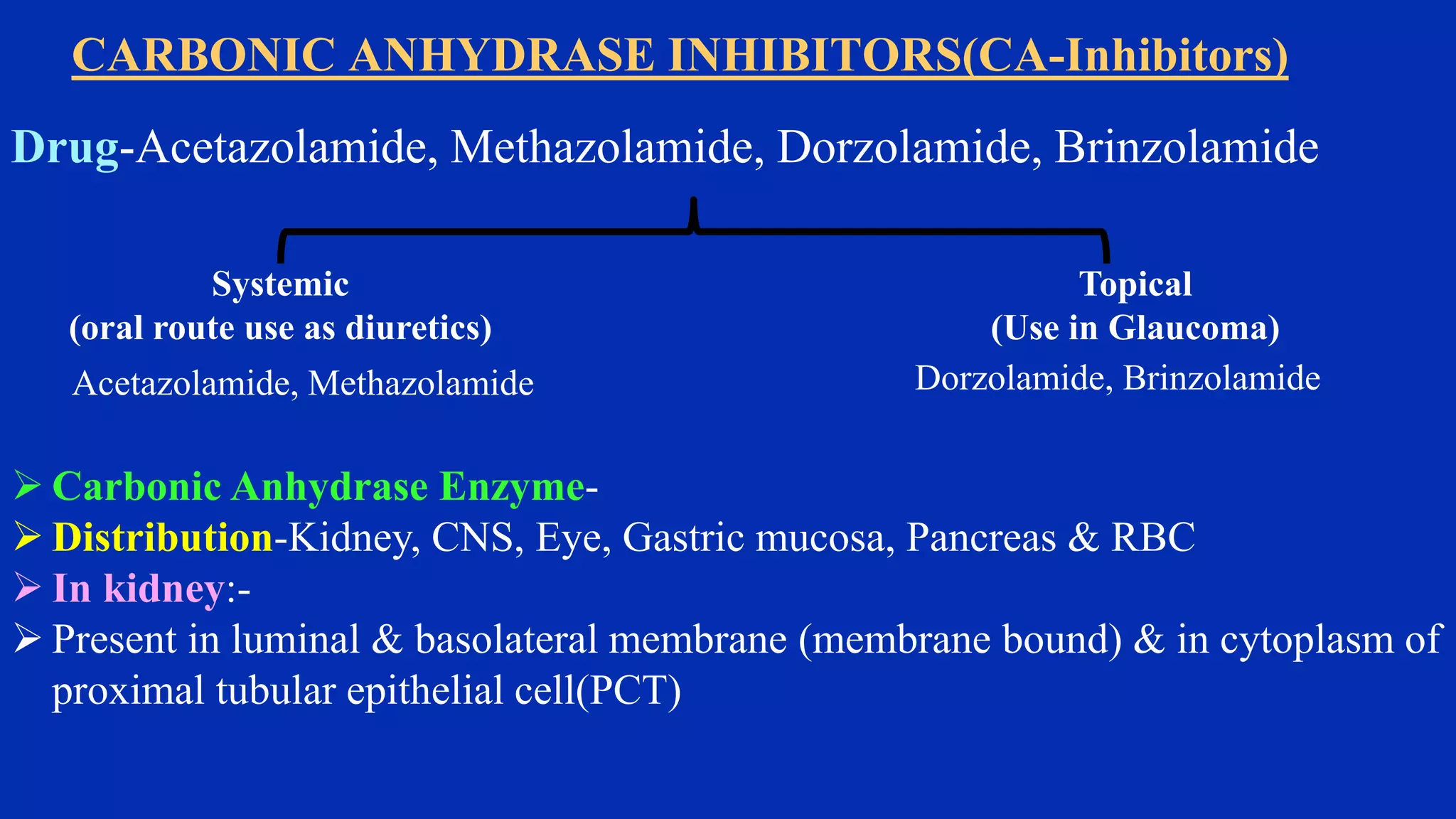 Diuretics & Anti-Diuretics.pptx