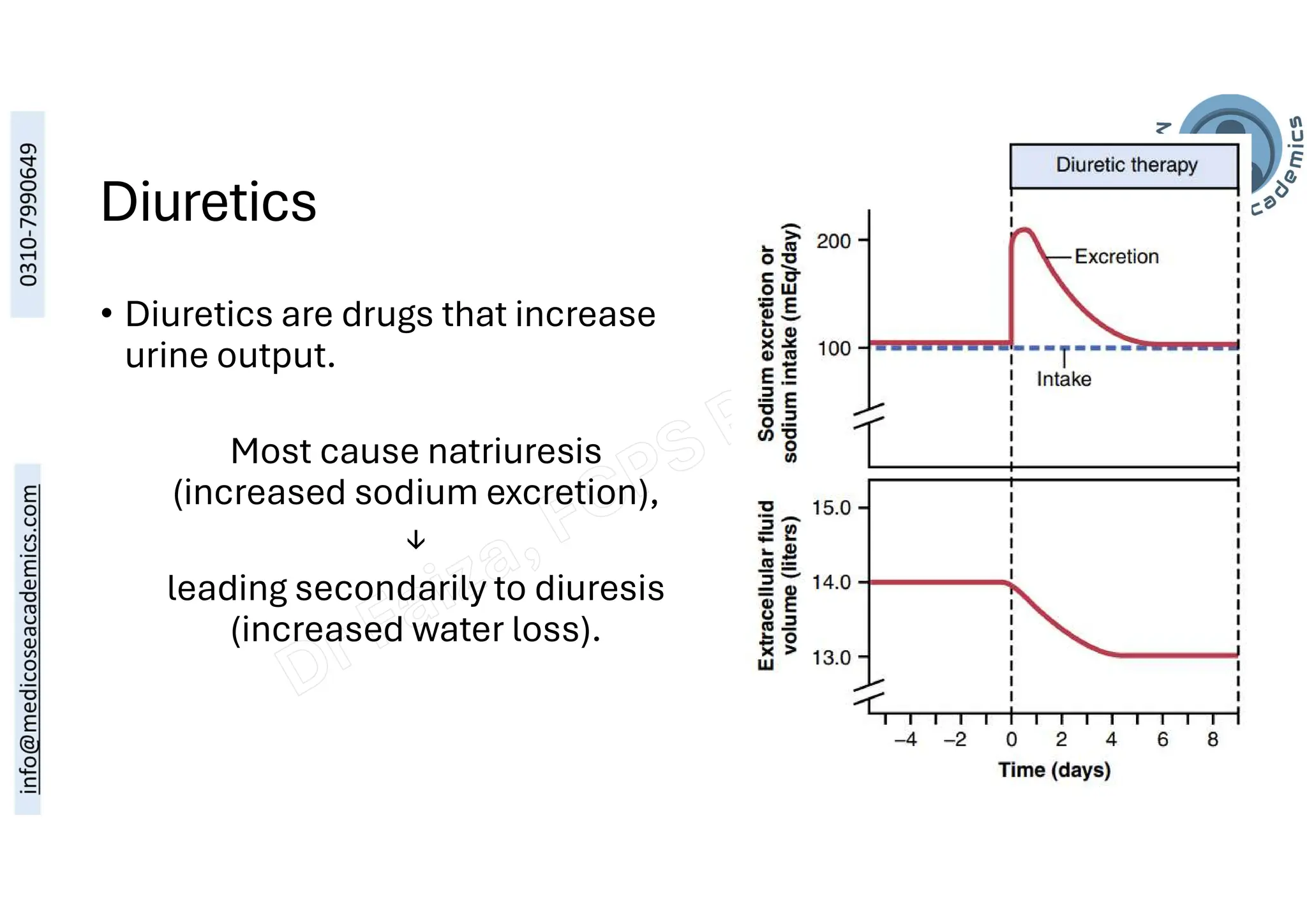 Diuretics (mechanism of action, Uses and Clinical Consequences) | PDF