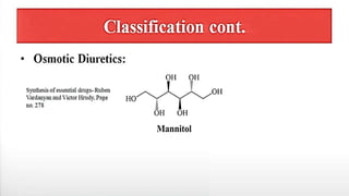 diuretics [Autosaved].pptx