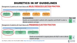 The role of diuretics in congestive heart failure | PPTX