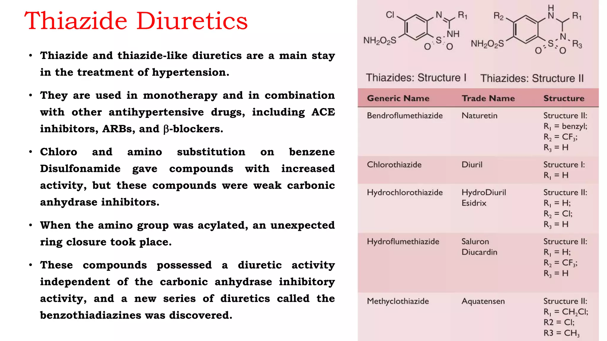 Medicinal Chemistry of Diuretics | PPTX
