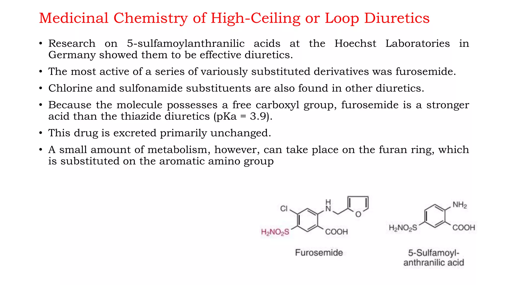 Medicinal Chemistry of Diuretics | PPTX