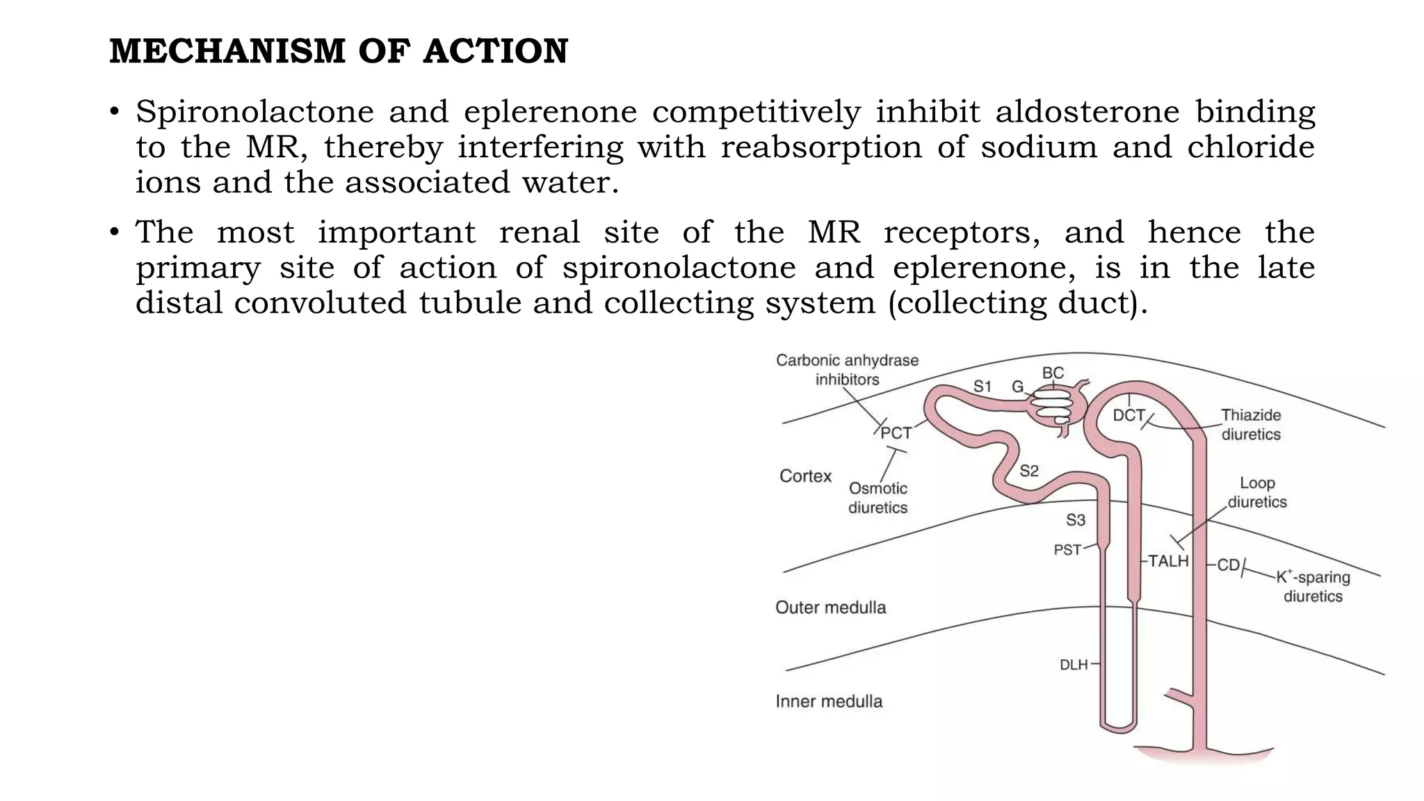 Medicinal Chemistry of Diuretics | PPTX