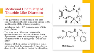 Medicinal Chemistry of Diuretics | PPTX