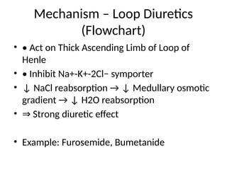 Diuretics_Mechanism_and_SideEffects.pptx