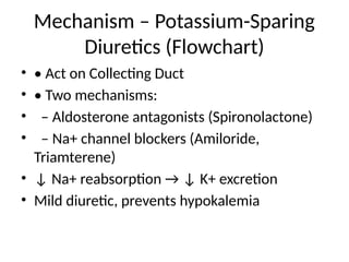 Diuretics_Mechanism_and_SideEffects.pptx