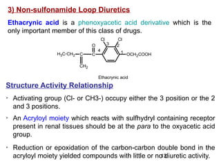 Diuretics | PDF