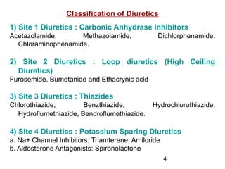 Diuretics | PDF