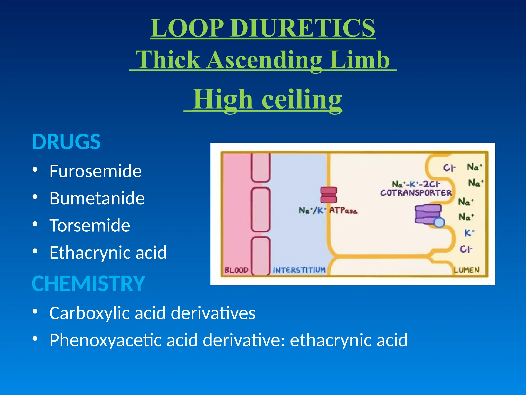 Pharmacology of diuretics with flow charts .pptx