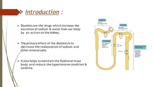 ( Diuretics Medicines ) Pharmacology II pptx.pdf