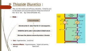( Diuretics Medicines ) Pharmacology II pptx.pdf