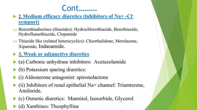 Diuretics & Their Mechanism.PPT