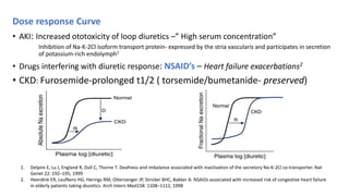 Diuretics ppt | PPTX | Blood Disorders | Diseases and Conditions